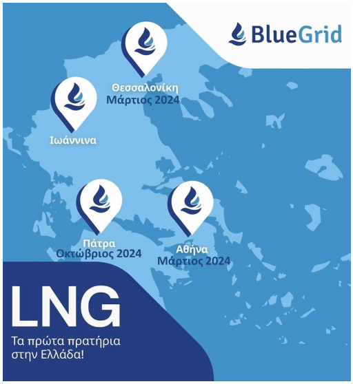 H Blue Grid εγκαινιάζει το 2024 το πρώτο δίκτυο πρατηρίων LNG στην Ελλάδα