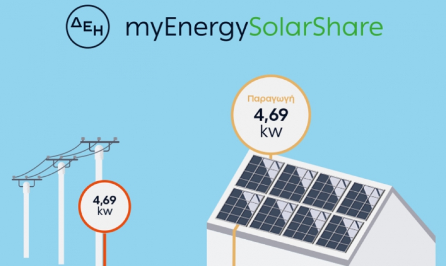 ΔΕΗ myEnergySolarNet: Ολοκληρωμένες λύσεις για φωτοβολταϊκά στη στέγη ...